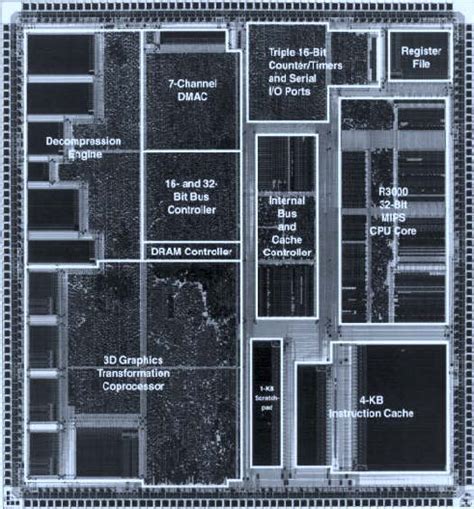 File Pe0z6bx  Ps1 Developer Wiki