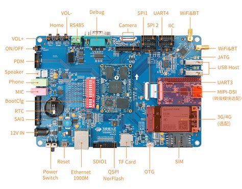 Imx8m Mini开发板 Nxp Imx8系列arm Cortex A53 M4 控制板 Imx8 飞凌 开发板 Arm开发板选