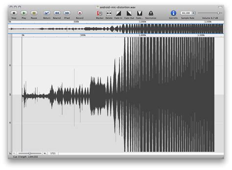 Audio Strange Distortion While Recording From Microphone In Android 2