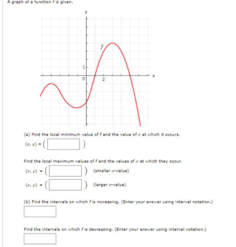 solved a graph of a function f is given 02 a find the