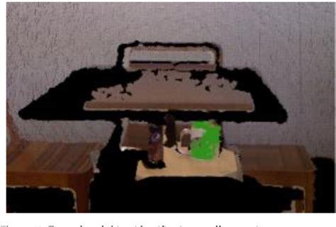 Figure 12 From Ontology Based Framework For Cooperative Learning Of 3d Object Recognition