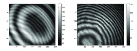Presents Three Beam Interferogram One From The Set Of Five Mutually Download Scientific