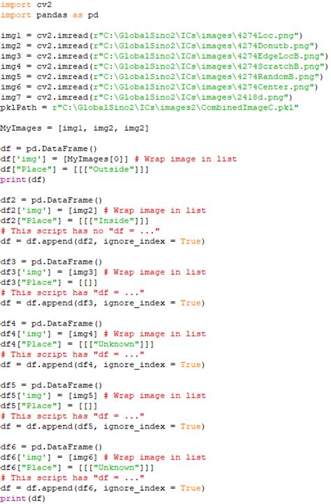 Printremovedelete Specific Rows Of A Dataframe