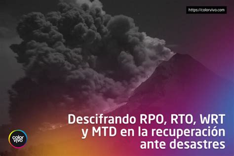 Cómo Publicar Tu Sitio Web En Github Pages Color Vivo Internet