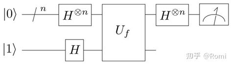 量子计算并行理论发展研讨 知乎