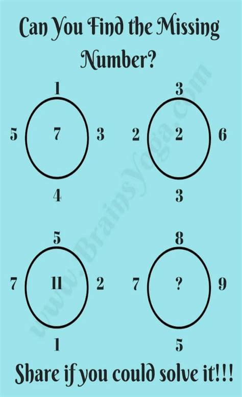 Missing Section Puzzle Logical Reasoning Question Artofit
