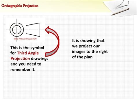 Orthographic Projection An Introduction What Is Orthographic Projection