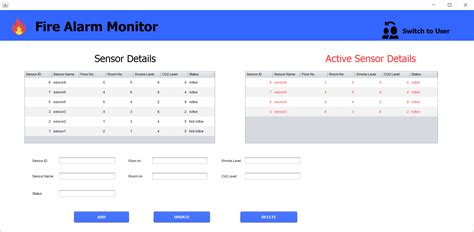 github sewvandiii fire alarm monitoring system 🧯 this system was developed to help the