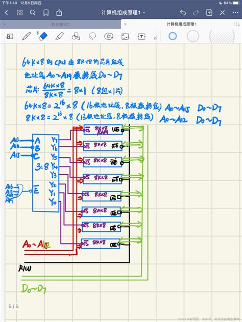 存储器山 Python 画图 存储器框图怎么画mob6454cc72ae38的技术博客51cto博客