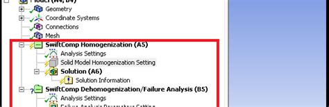 Figure Swiftcomp Ansys Workbench Analysis Tools AnalySwift