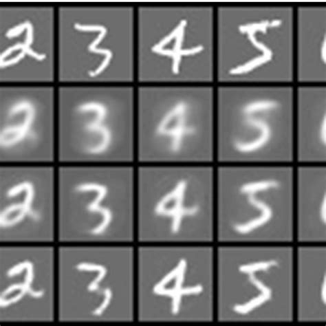 Reconstruction Performance Comparison Of The Mnist Digits Data Set Download Scientific Diagram