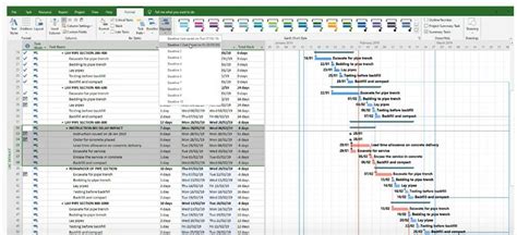 Prospective Delay Analysis Using Ms Project