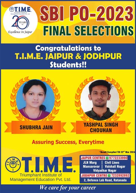 Vinod K Hingorani On Linkedin Congratulations 💐🎉🎊💯🎯