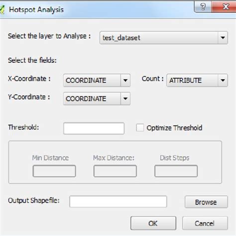 Hotspot Analysis Plugin Interface Download Scientific Diagram
