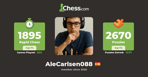 Alejandro Brizuela Llerena Alecarlsen088 Chess Profile