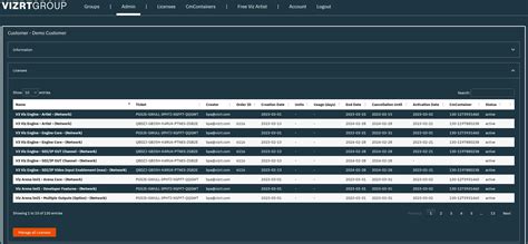 License Admin Viz Licensing