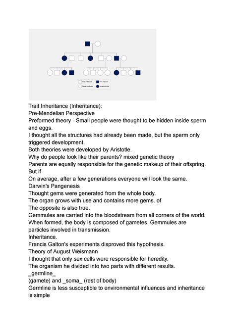 Trait Inheritance I Thought All The Structures Had Already Been Made