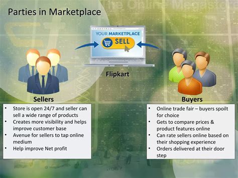 Flipkart Marketplace Overview Ppt