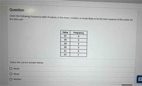 Solved Question Given The Following Frequency Table Of Values Is The Mean Median Or Mode