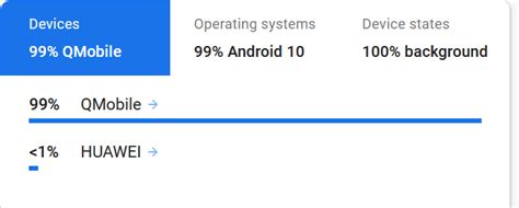 Securityexception Not Allowed To Bind To Service · Issue 2062 · Firebasefirebase Android Sdk