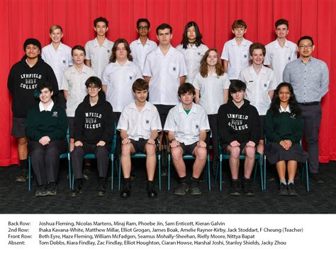 Dungeons And Dragons Club Lynfield Yearbooks 2023