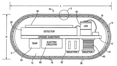 Optical Based Sensing Devices Eureka Patsnap