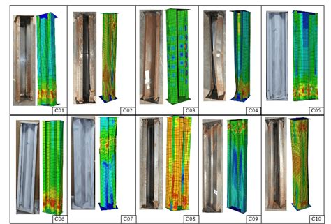 Failure Modes Of Cold Formed Columns For Experimental Tests And Finite Download Scientific