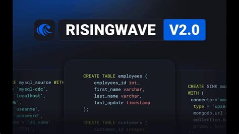 Risingwave On Linkedin Highlights Of Risingwave V20 The Open Source
