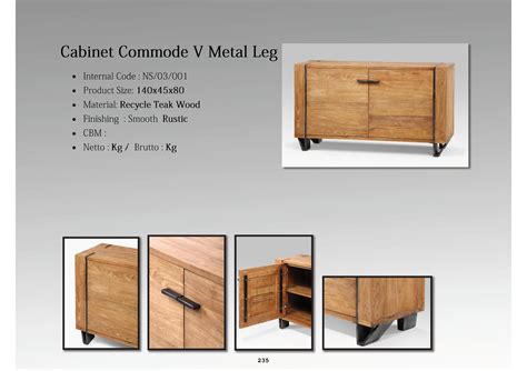 Katalog Java 2022 Update Agung Setiawan Page 237 Flip Pdf Online