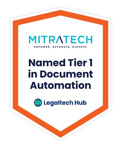 Legal Document Automation Software Mitratech Hotdocs