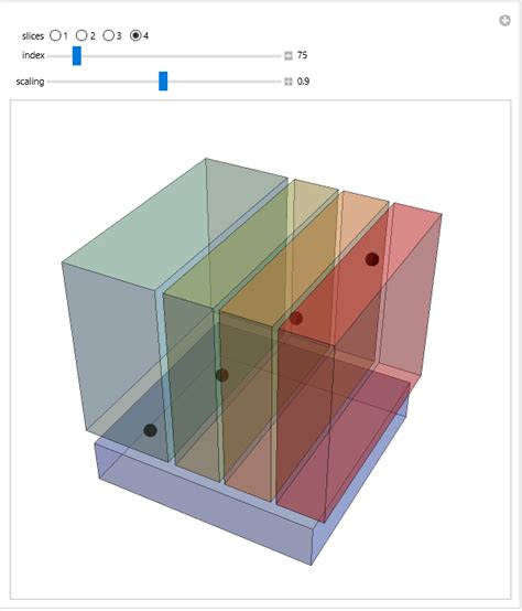 three dimensional guillotine partitions wolfram demonstrations project