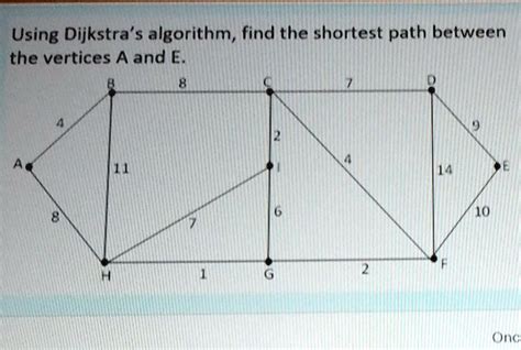 Solved Using Dijkstraalgorithm Find The Shortest Path Between The