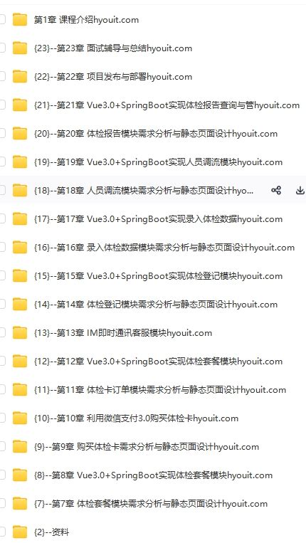 SpringBoot Vue MySQL集群 开发大健康体检双系统完整版 章 泓优网络