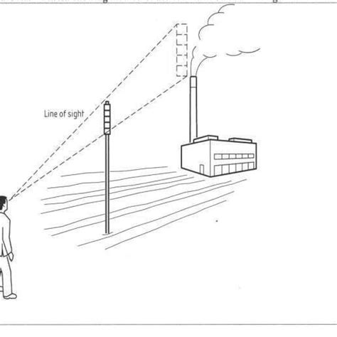 Ringlemann Chart For Smoke Opacity Monitoring Download Scientific
