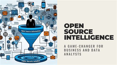 Osint The Secret Weapon For Business Intelligence Analysts