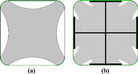 Confinement Of Fcrc A Square Frp Confined Concrete Columns And B Download Scientific