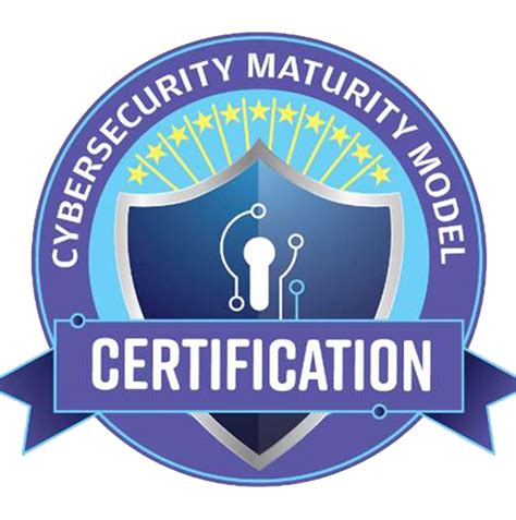 Compyls Additional Security Frameworks