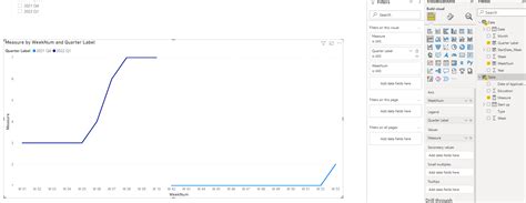 Solved Re How Can I Combine Sum And Countrow To Obtain T Microsoft Fabric Community