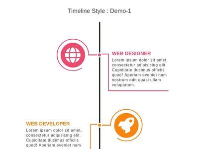 How To Create Vertical Timeline Html Css Bootstrap With Time Intervals
