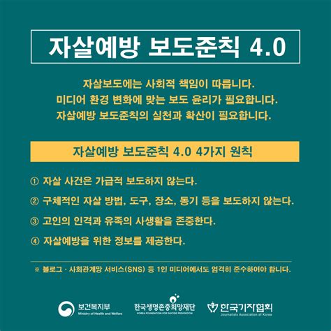 한국생명존중희망재단 자살예방 보도준칙 40 언론 및 1인 미디어는 생명존중문화 조성을 위해 가급적 자살 사건은 보도하지 말아야 합니다 부득이 보도가 필요할 시