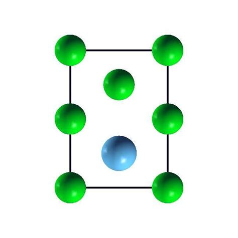 Schematic Top View Of The Zinc Blende Gaas110 Left And Fe 3 Si Download Scientific Diagram