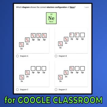 Electron Configuration And Orbital Diagrams Quiz Assignments On