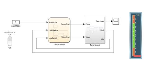 Generate Structured Text Code For State Machine Based Industrial Tank