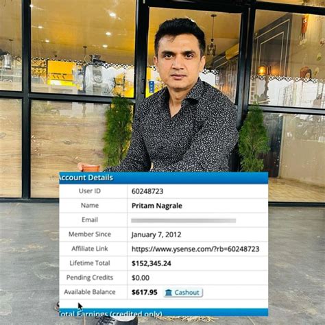 Divyanshu Jaiswal On Linkedin Seo Blogging Contentwriting Website Startup