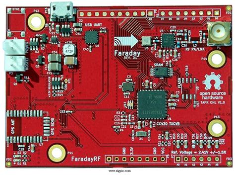 rigpix database rf development boards faradayrf faraday