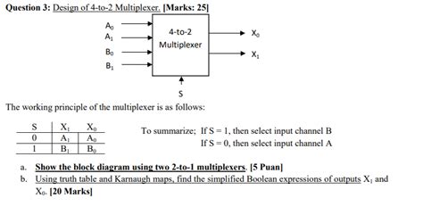 Solved Question 3 Design Of 4 To 2 Multiplexer Marks 25 Chegg Com