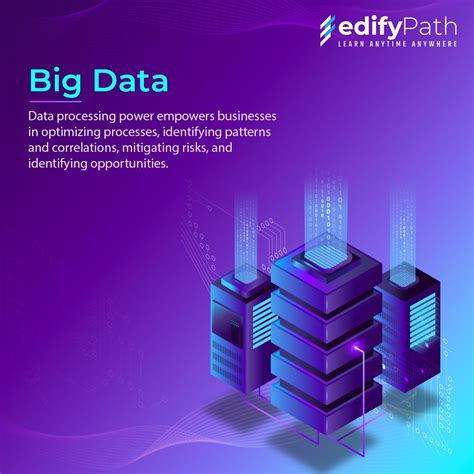 edifypath on linkedin bigdata bigdataanalytics bigdatatechnologies bigdataanalysis…