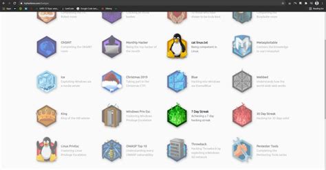 Pawan Gupta On Linkedin Tryhackme Cybersecurity Linux Offensivesecurity Ethicalhacking Oscp…