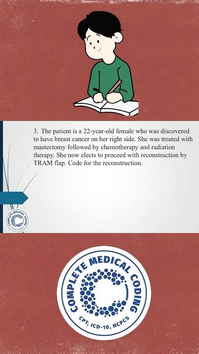 Cpc2024 Cpc Aapc Revenuecyclemanagement Medicalcodingcourse Medicalbillingandcoding Youtube