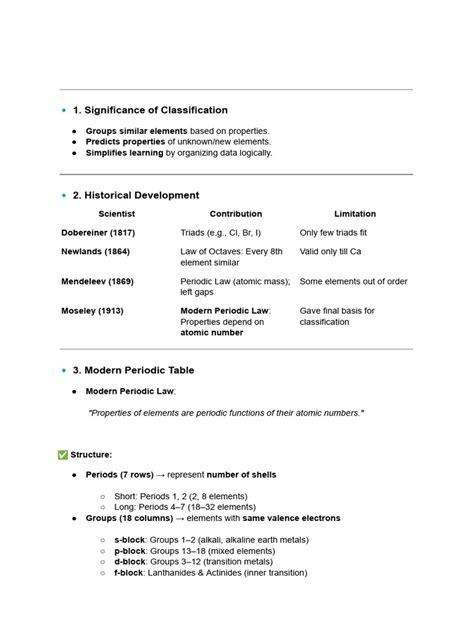 Chemistry Classification Of Elements And Periodicity In Properties